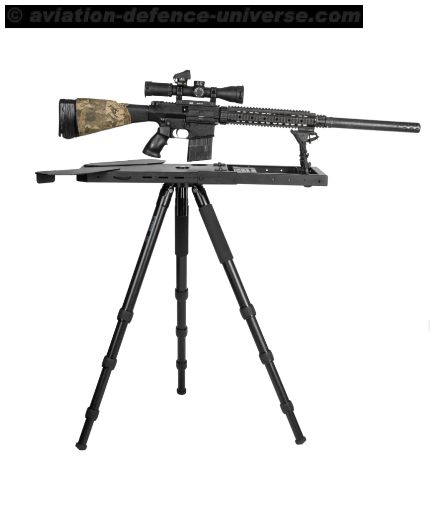 FAB-Defense will Exhibit New Tactical Equipment and Weapon Accessories ...