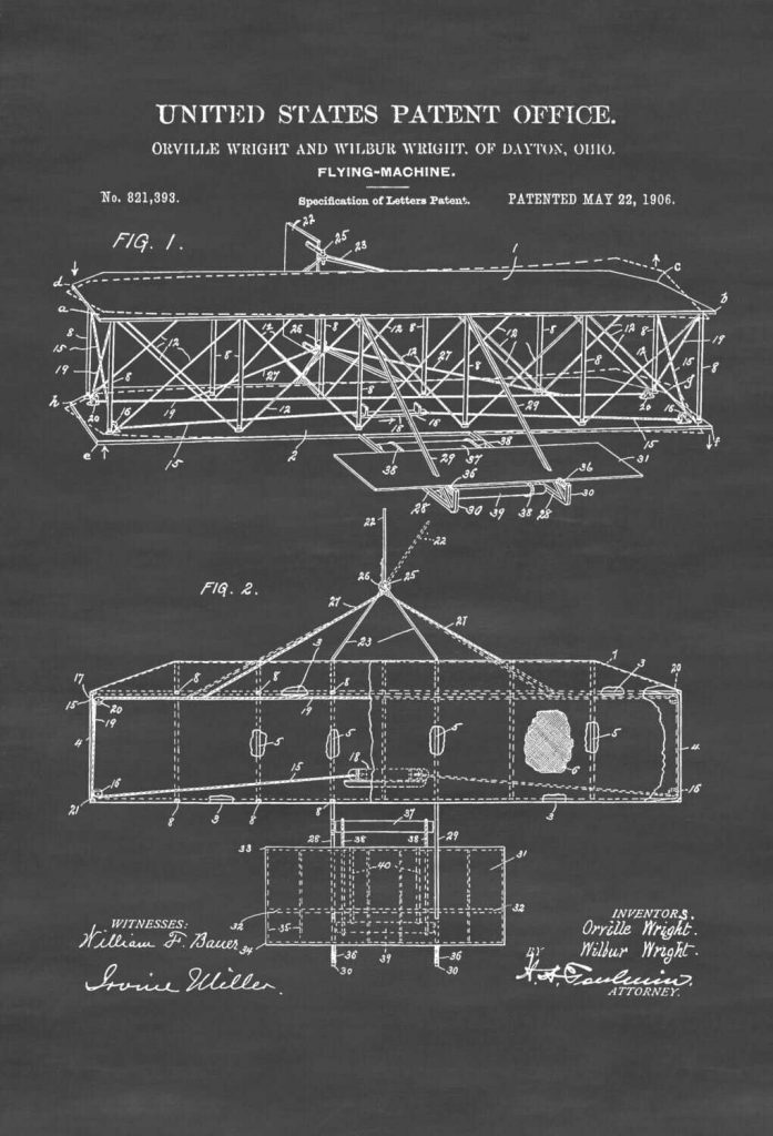 Wright Brothers Patent on aircraft resulted into a great patent war