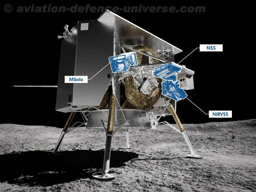 Astrobotic Completes Successful Testing with NASA’s Water Detecting ...