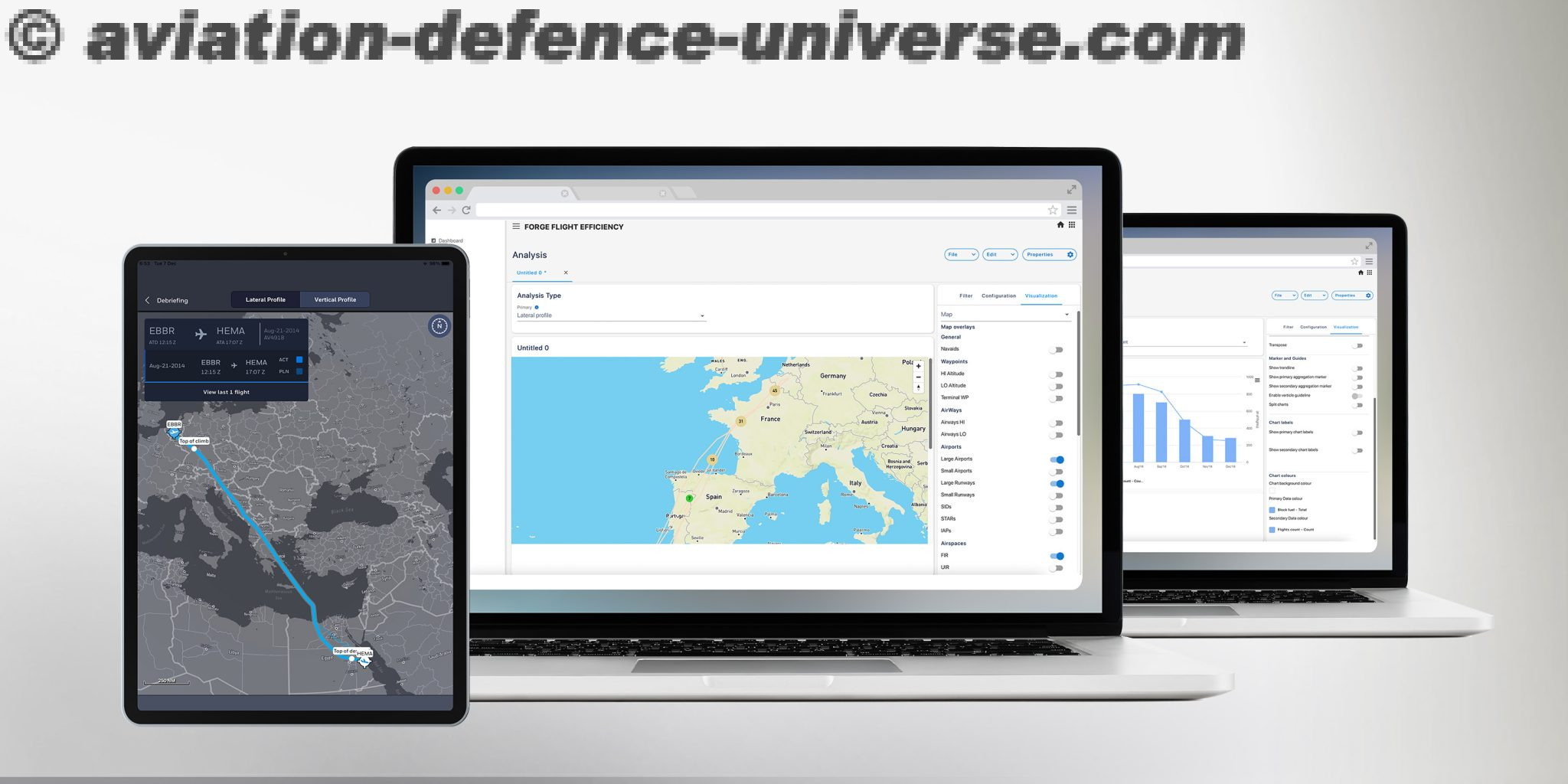 Honeywell Unveils Next Generation, Cloud Based Honeywell