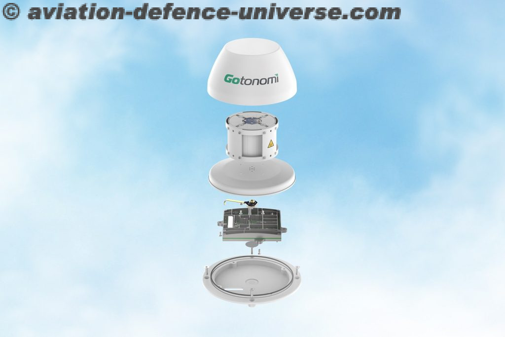 TTP introduces Gotonomi, compatible with Viasat’s Velaris network