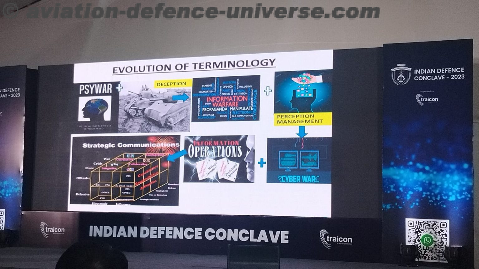 Indian Defence Conclave 2023 Photo Gallery - ADU - Aviation Defence ...