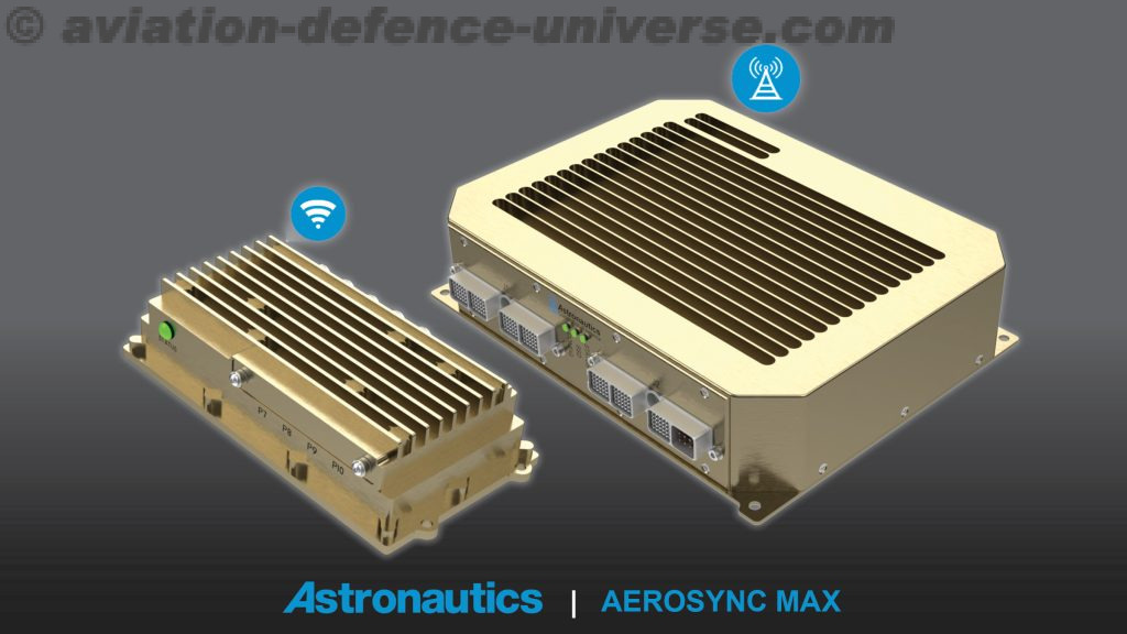 ASTRONAUTICS AEROSYNC MAX SELECTED AS LINE-FIT CONNECTIVITY SOLUTION ...