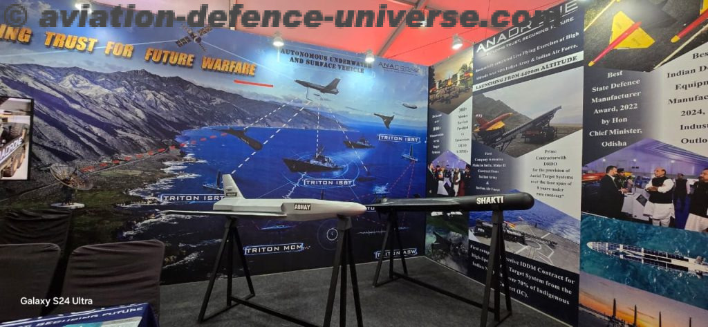 Anadrone empowering Defense Forces with Cutting-Edge UAV Technology ...