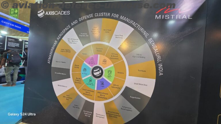 From Airframes to Missiles: AXISCADES Expands Into Full-Spectrum MRO