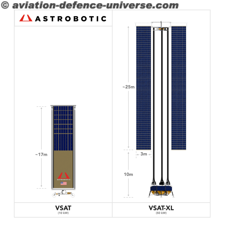 Astrobotic’s XL Solar Array Tech for Lunar Power Infrastructure