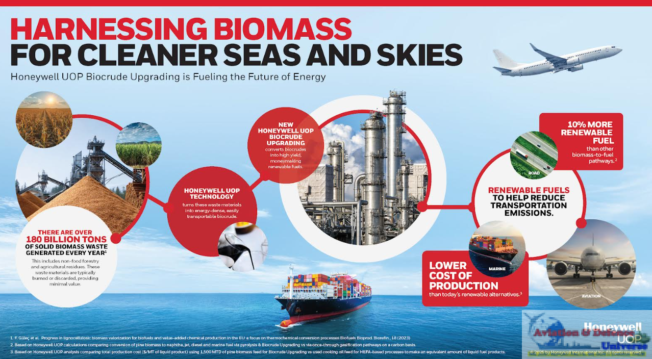 Defence Minister Rajnath Singh launches a single window NCC Integrated ...