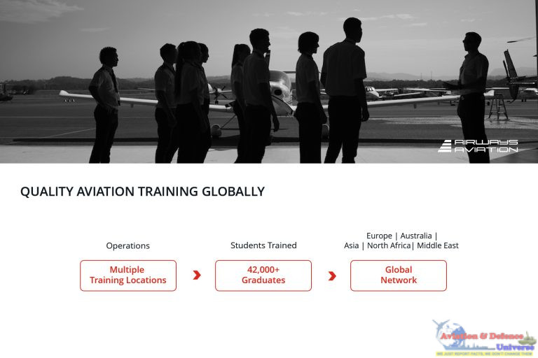 Airways Aviation Group – Official Statement Regarding France
