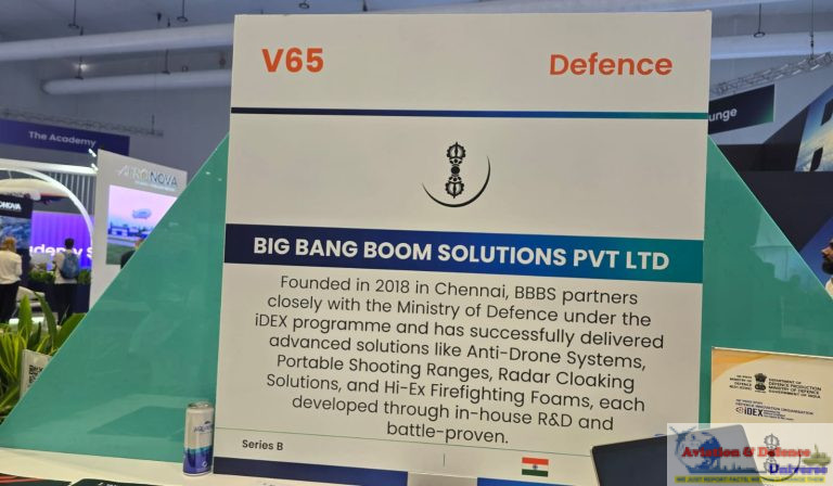 Big Bang Boom’s Defence Tech Innovations at Dubai