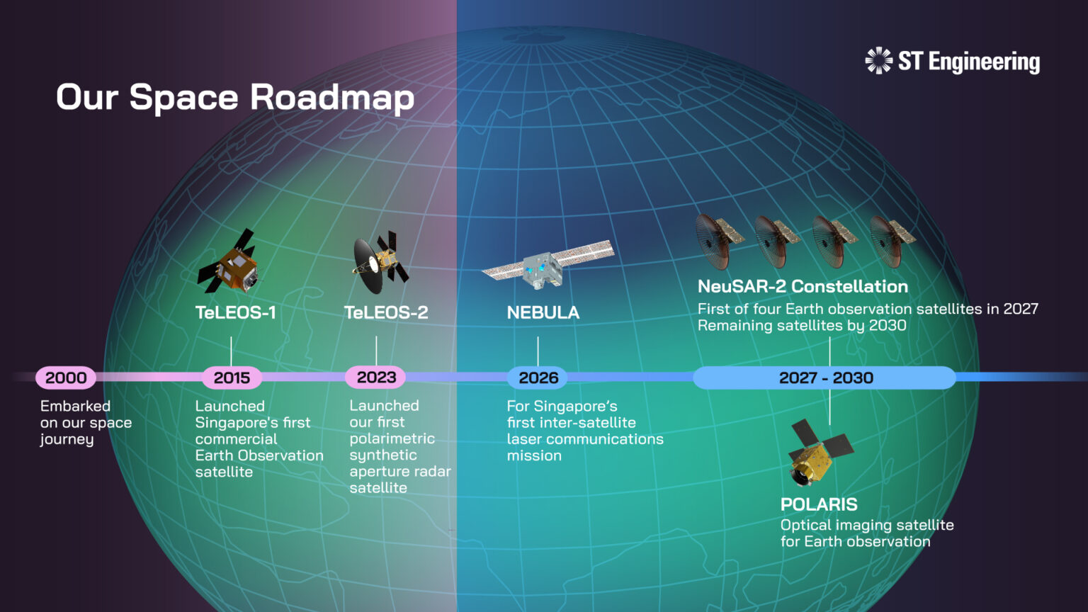 ST Engineering Charts Next Phase of Space Programme at Singapore ...