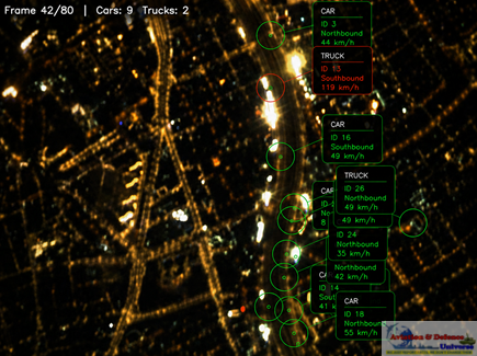 Indra completes the purchase of Park Air - ADU - Aviation Defence Universe
